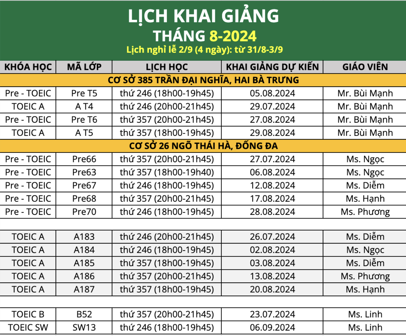 LỊCH KHAI GIẢNG 08/2024 - Manh Ha English